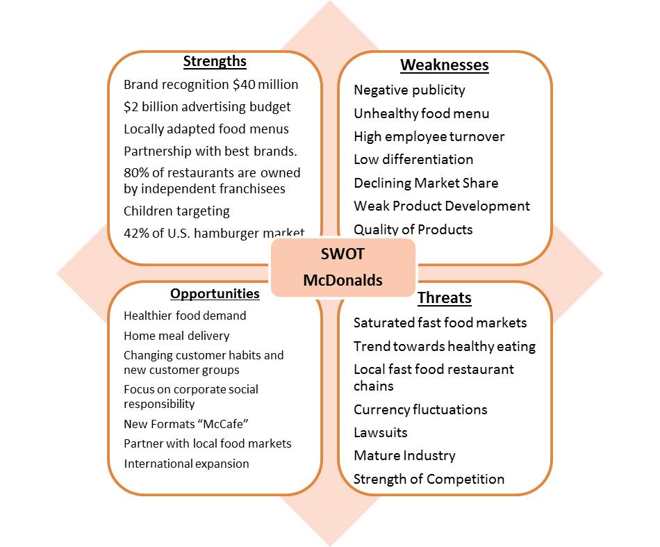 swot-analysis-javanet-internet-cafe-southasianmonitor